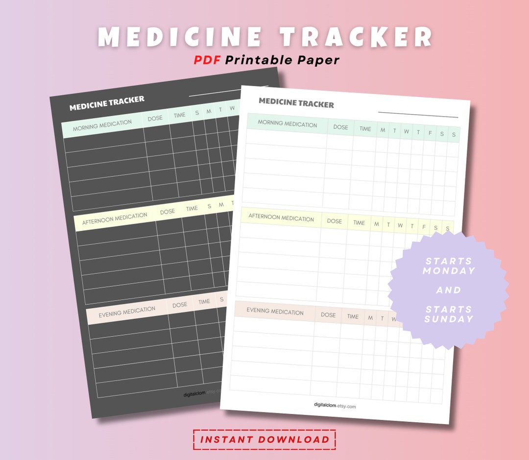 Medicine Checklist, Medicine Tracker, Editable Checklist, Daily ...