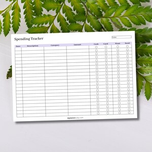 Spending Tracker Printable: Expense Log, Budget Planner (PDF Download ...