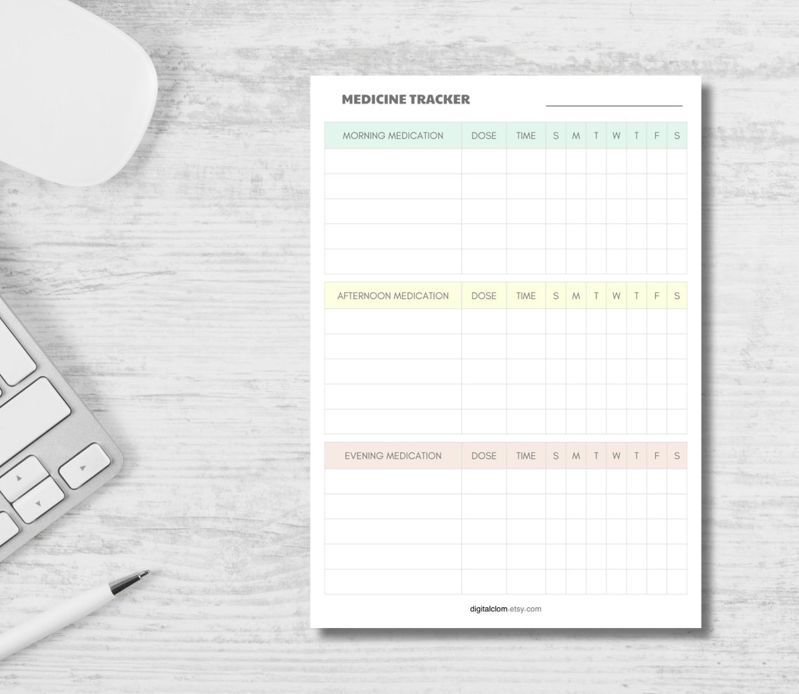 Medicine Checklist, Medicine Tracker, Editable Checklist, Daily ...