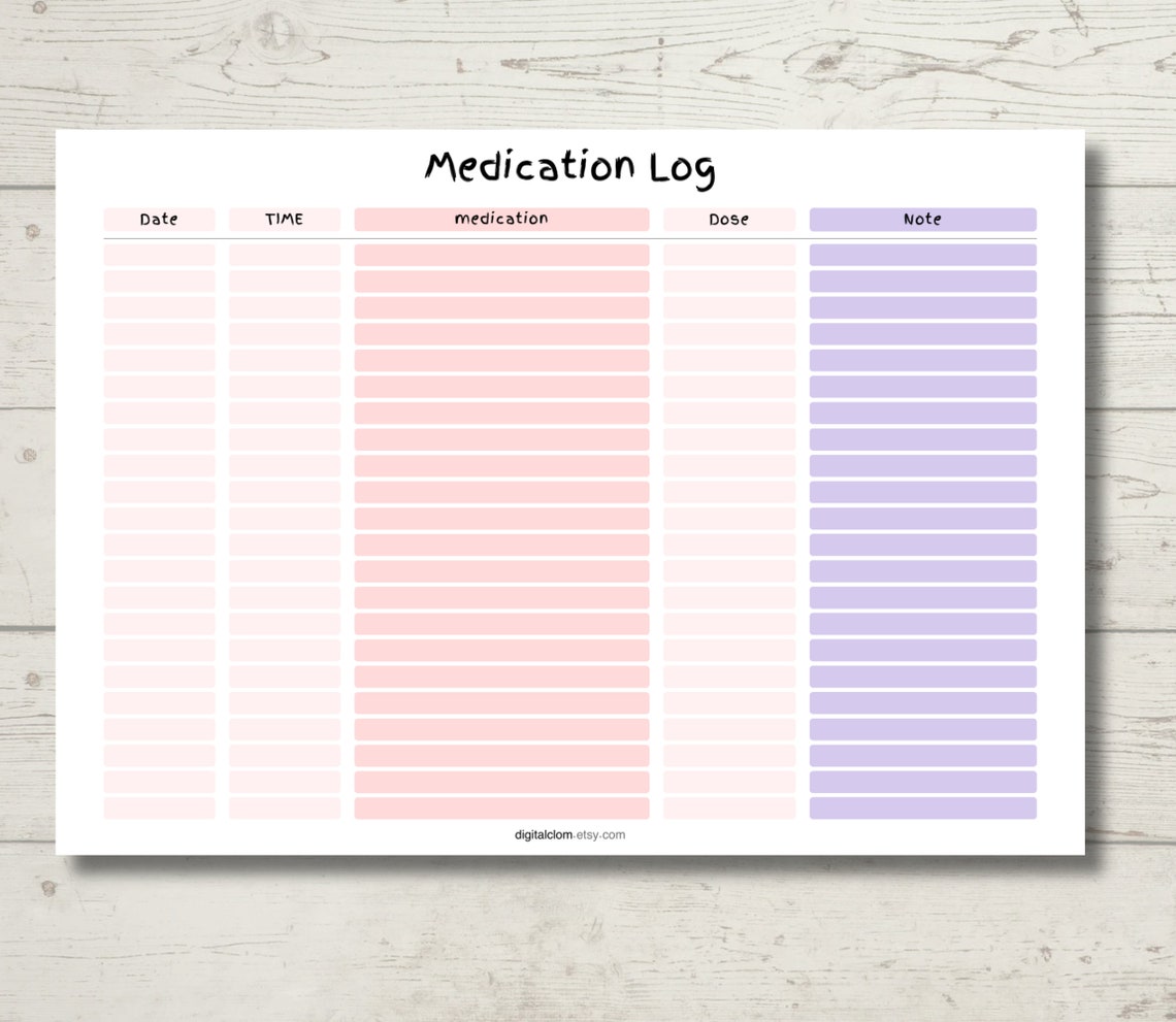 Medication Tracker, Printable Easy Medicine Chart, Weekly Medication ...