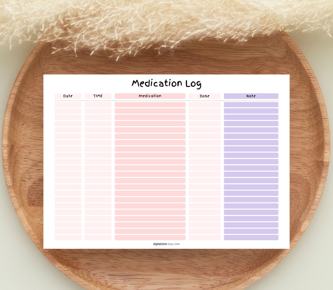 Medication Tracker, Printable Easy Medicine Chart, Weekly Medication ...