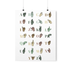 ASL Poster ASL Alphabet Poster ASL Wall Art Sign Language - Etsy Australia