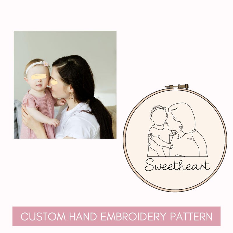 Portrait Embroidery - Etsy