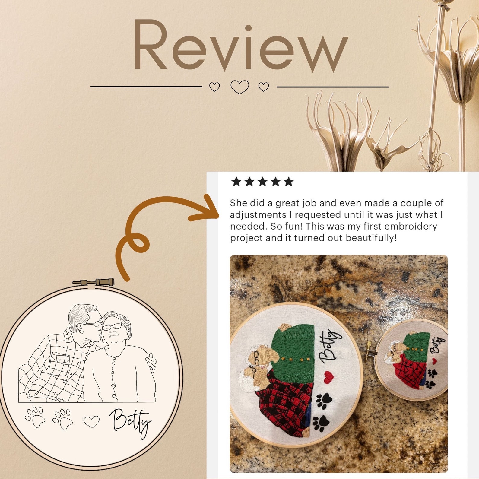 Custom Hand Embroidery Pattern, Faceless Portrait, Diy Embroidery ...