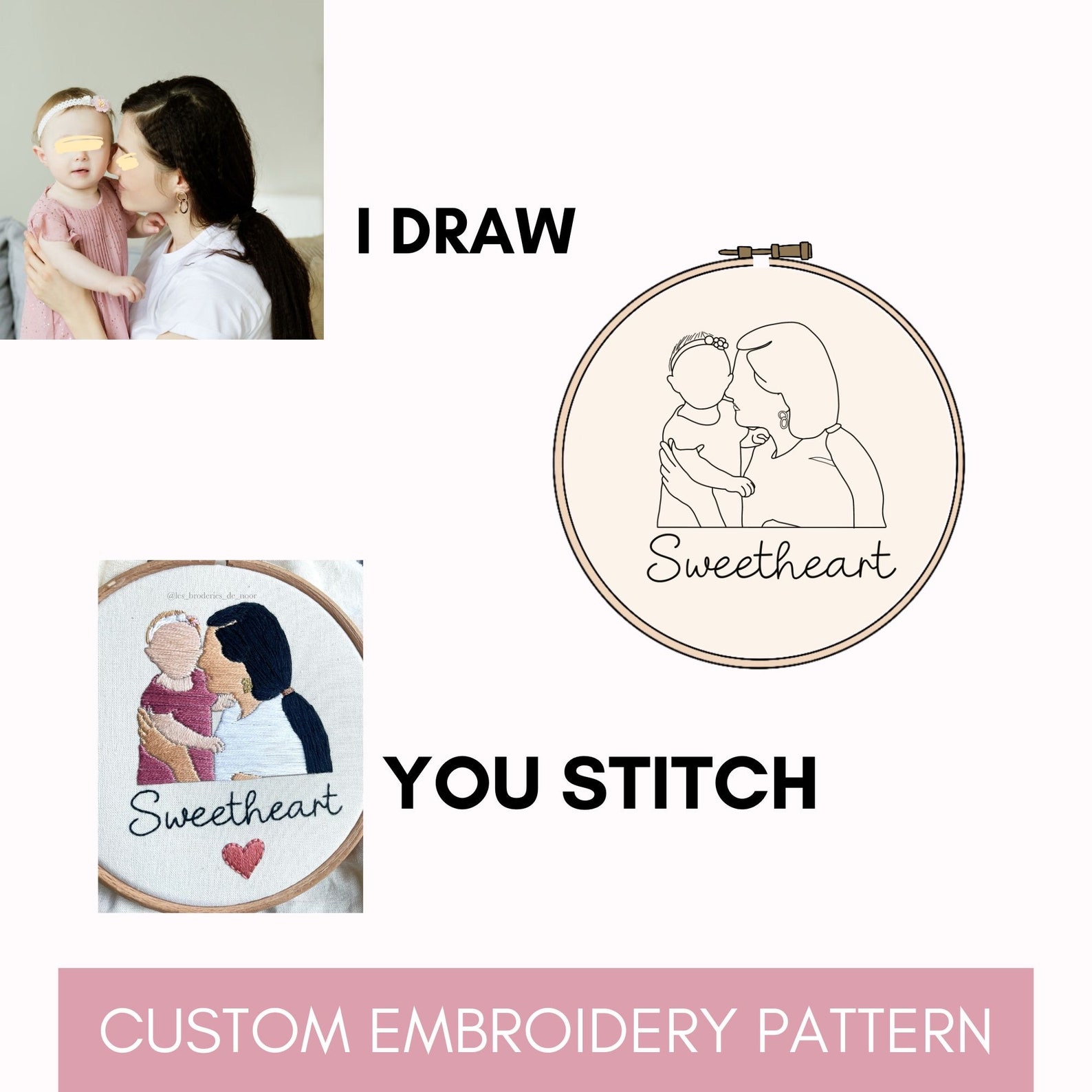 Custom Hand Embroidery Pattern, Faceless Portrait, Diy Embroidery ...