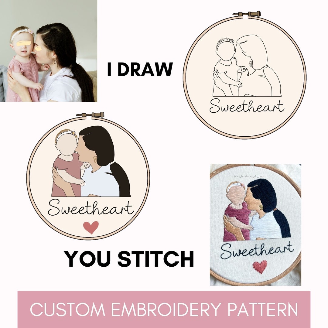 Custom Hand Embroidery Pattern Faceless Portrait Diy - Etsy
