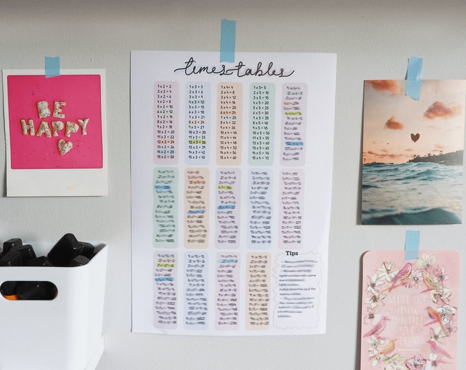 Times Tables Worksheet, GCSE Maths Revision Poster, Non Calculator ...