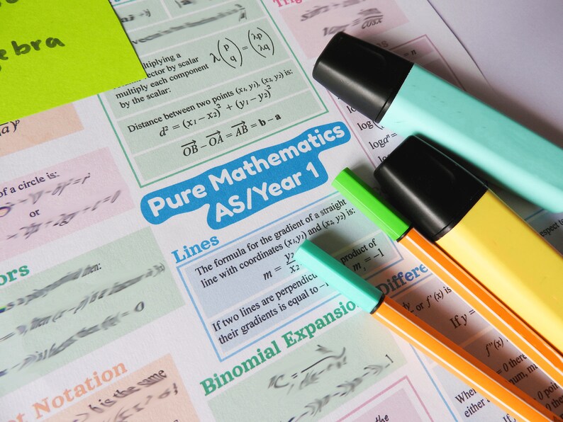 AS Pure Mathematics Poster A Level Revision Notes Maths - Etsy UK
