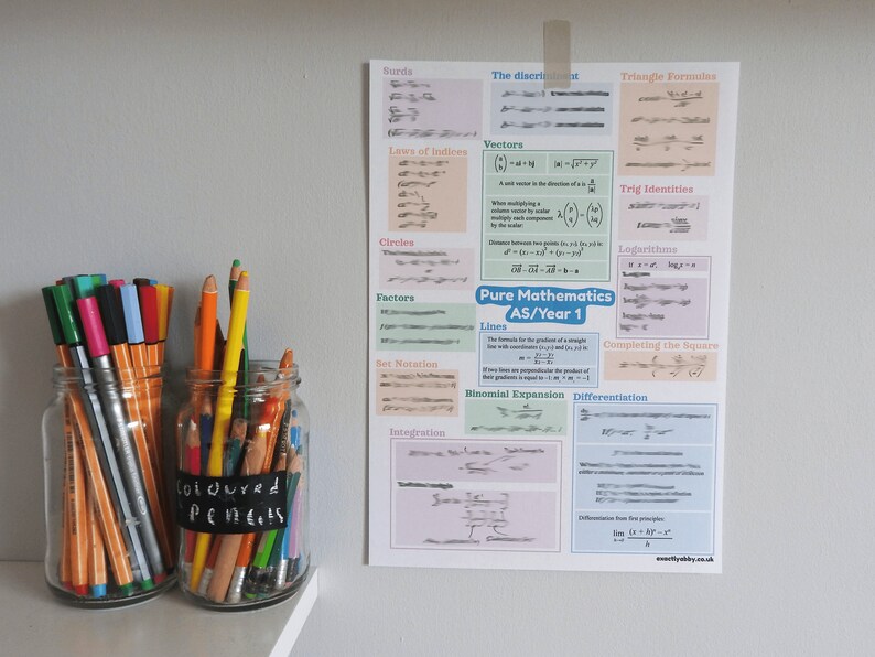 AS Pure Mathematics Poster A Level Revision Notes Maths - Etsy UK