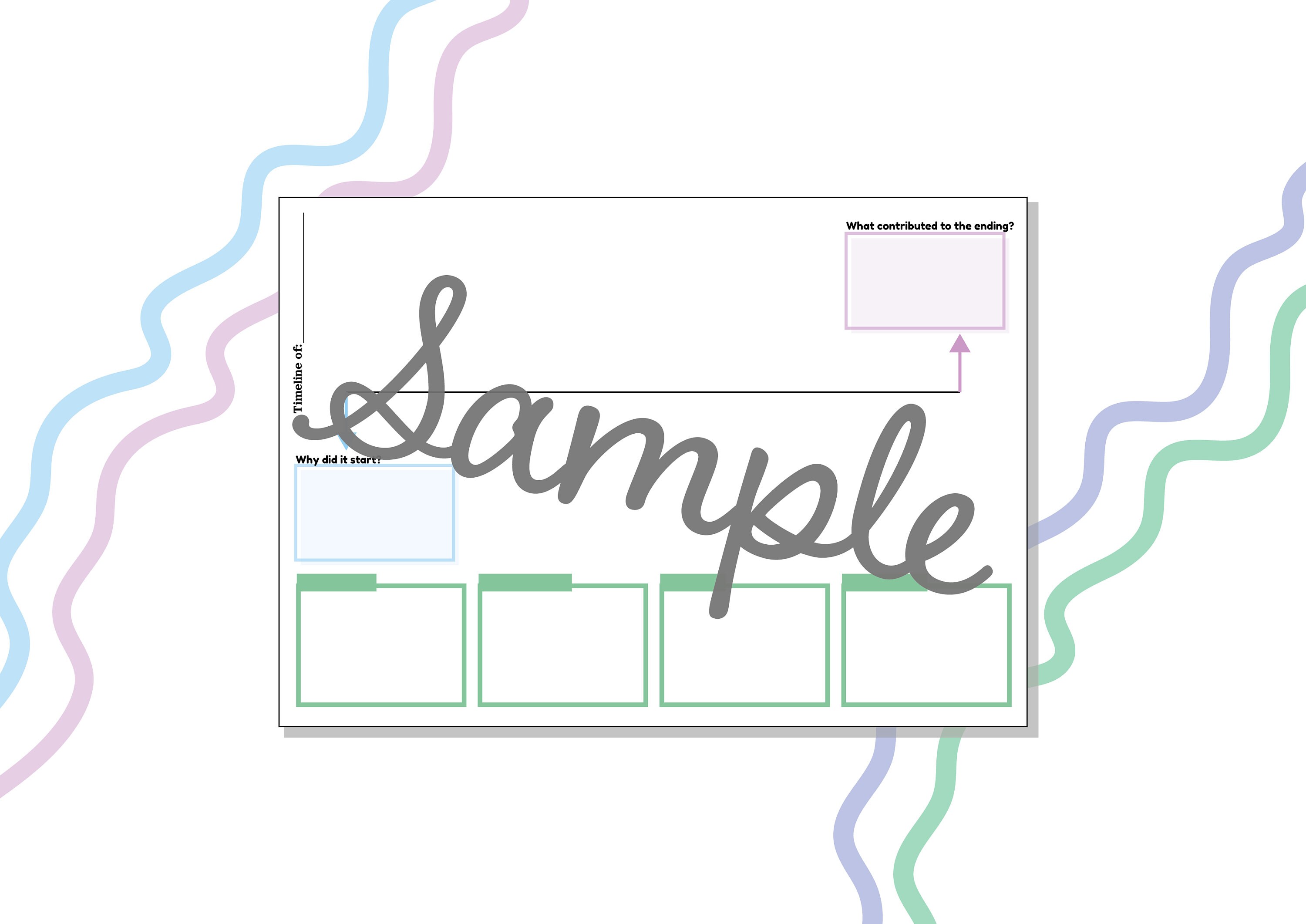 History Timeline Worksheet A Level History Revision GCSE - Etsy Canada