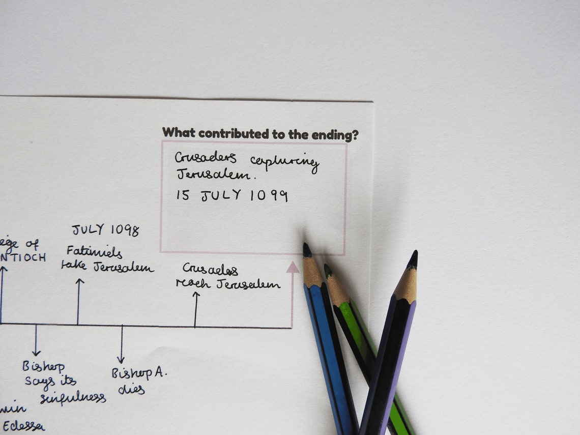 History Timeline Worksheet A Level History Revision GCSE - Etsy Canada