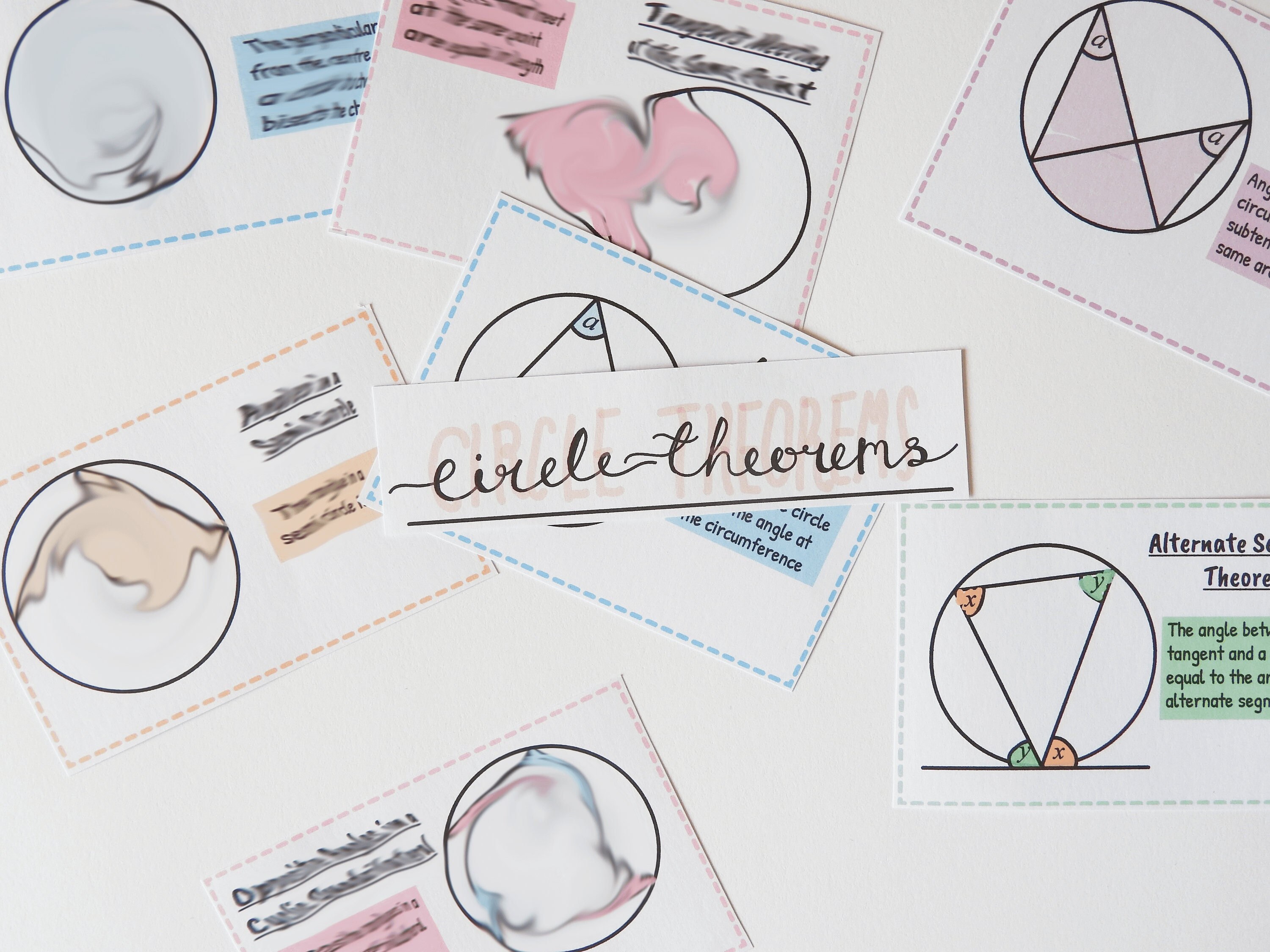 GCSE Circle Theorems Poster Mathematics Revision Cards GCSE - Etsy UK