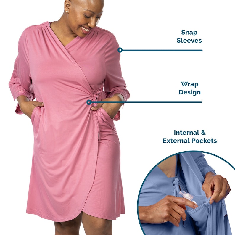 Mastectomy Robe With Snaps, Hospital Gown With Interior Drain Pockets ...