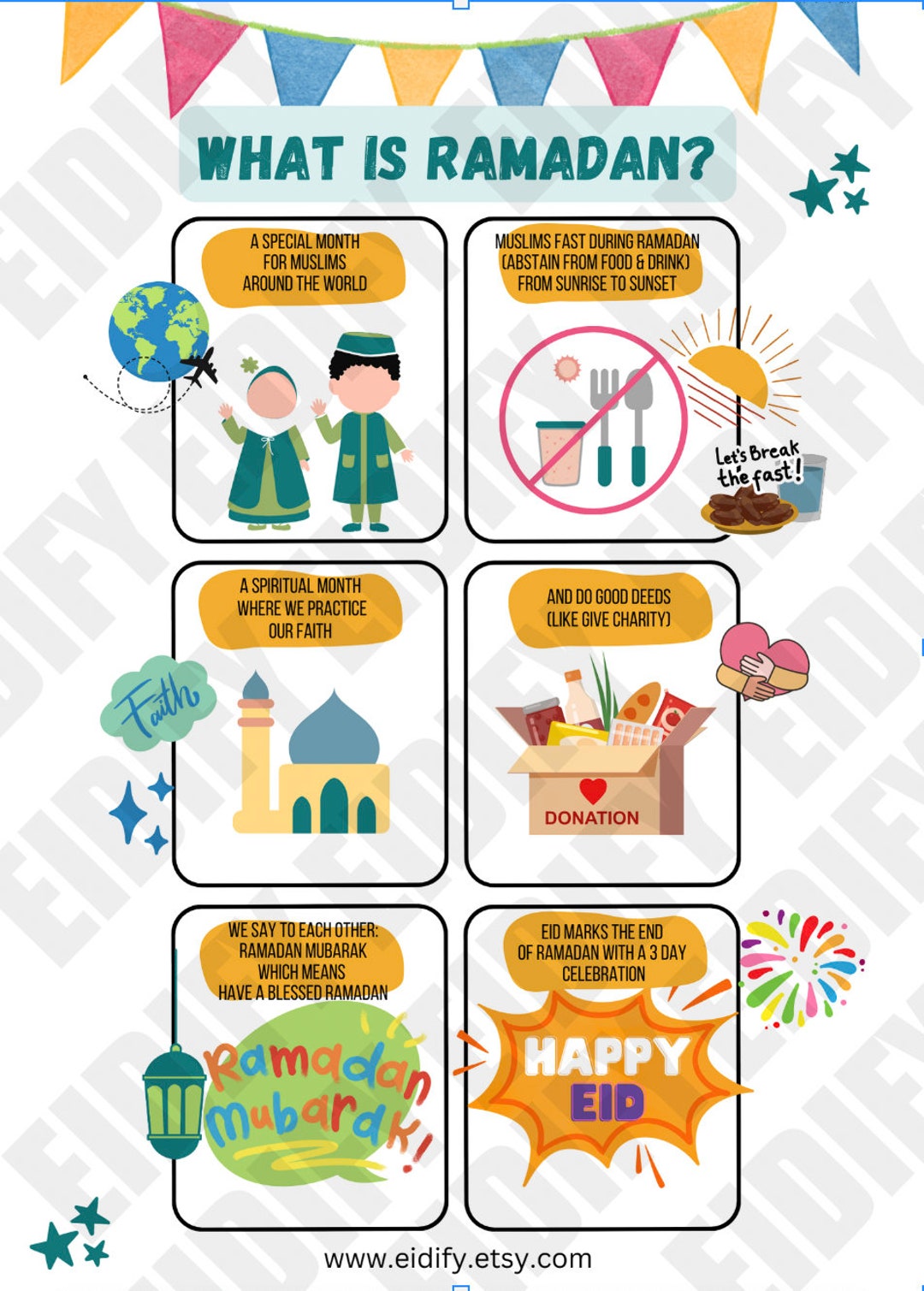 What is Ramadan? Infographic - Ramadan Goody Bag Insert for School ...