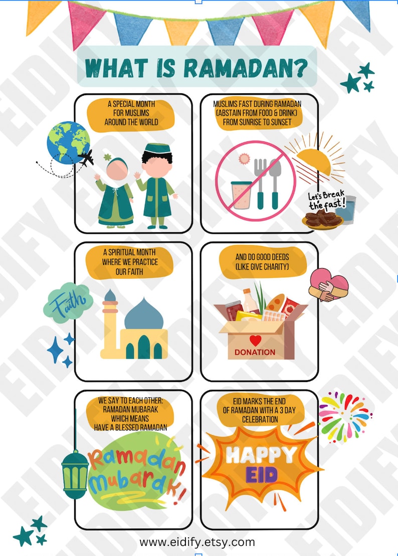 What is Ramadan? Infographic - Ramadan Goody Bag Insert for School ...