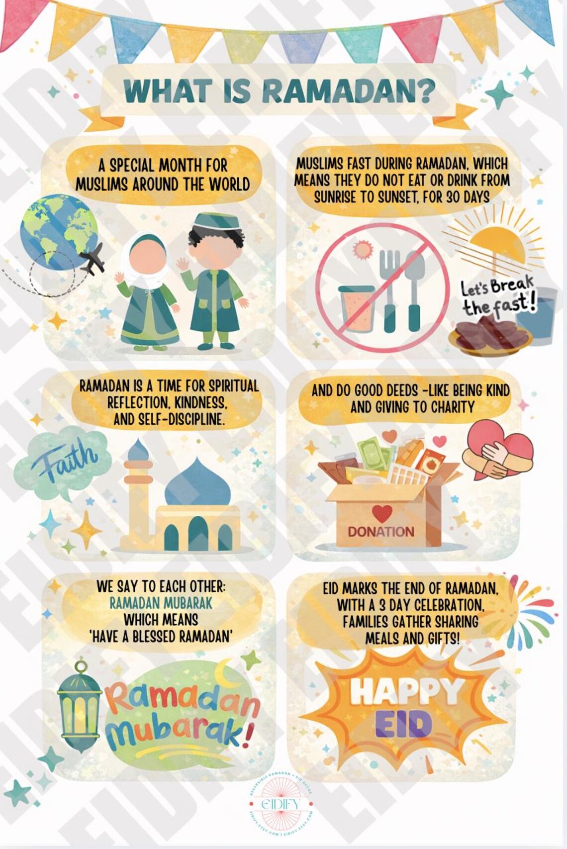 What is Ramadan Infographic, Educational, Kids Schools (digital ...