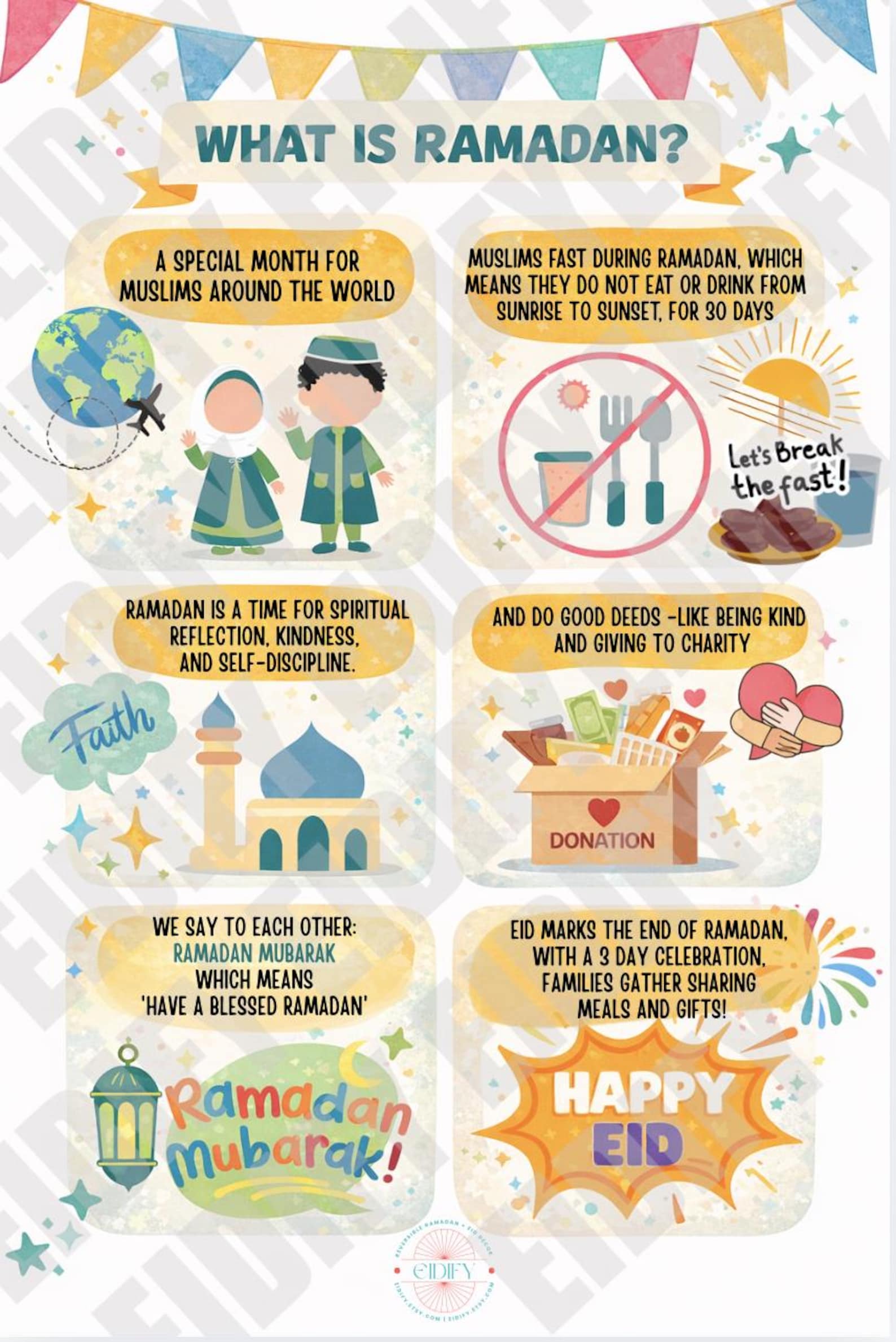 What is Ramadan Infographic, Educational, Kids Schools (digital ...