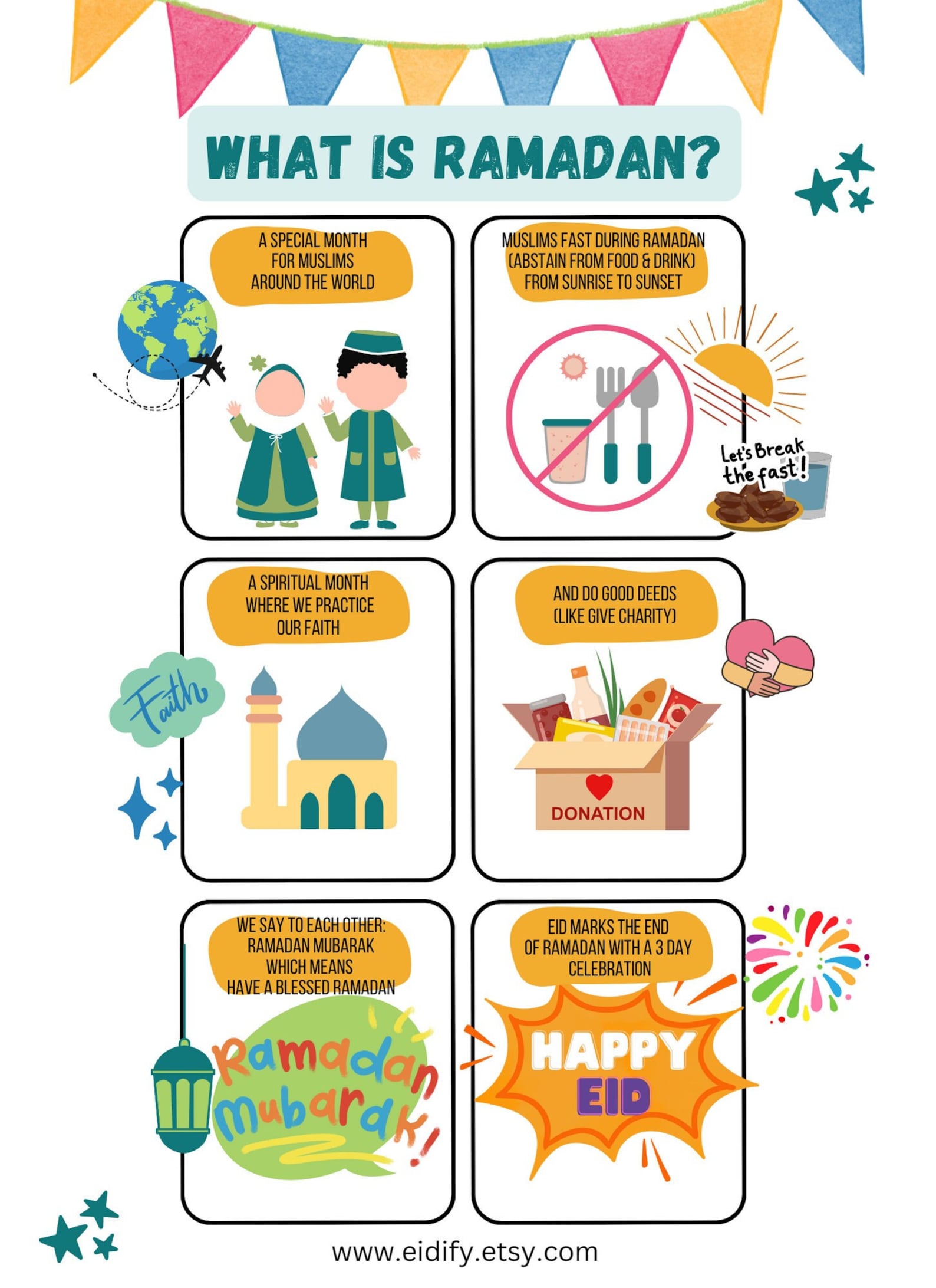 What is Ramadan Infographic Ramadan Goody Bag Insert for School, Kids ...