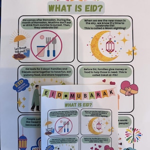 What is Eid? Infographic - Eid Goody Bag Insert for School, Kids Goody ...