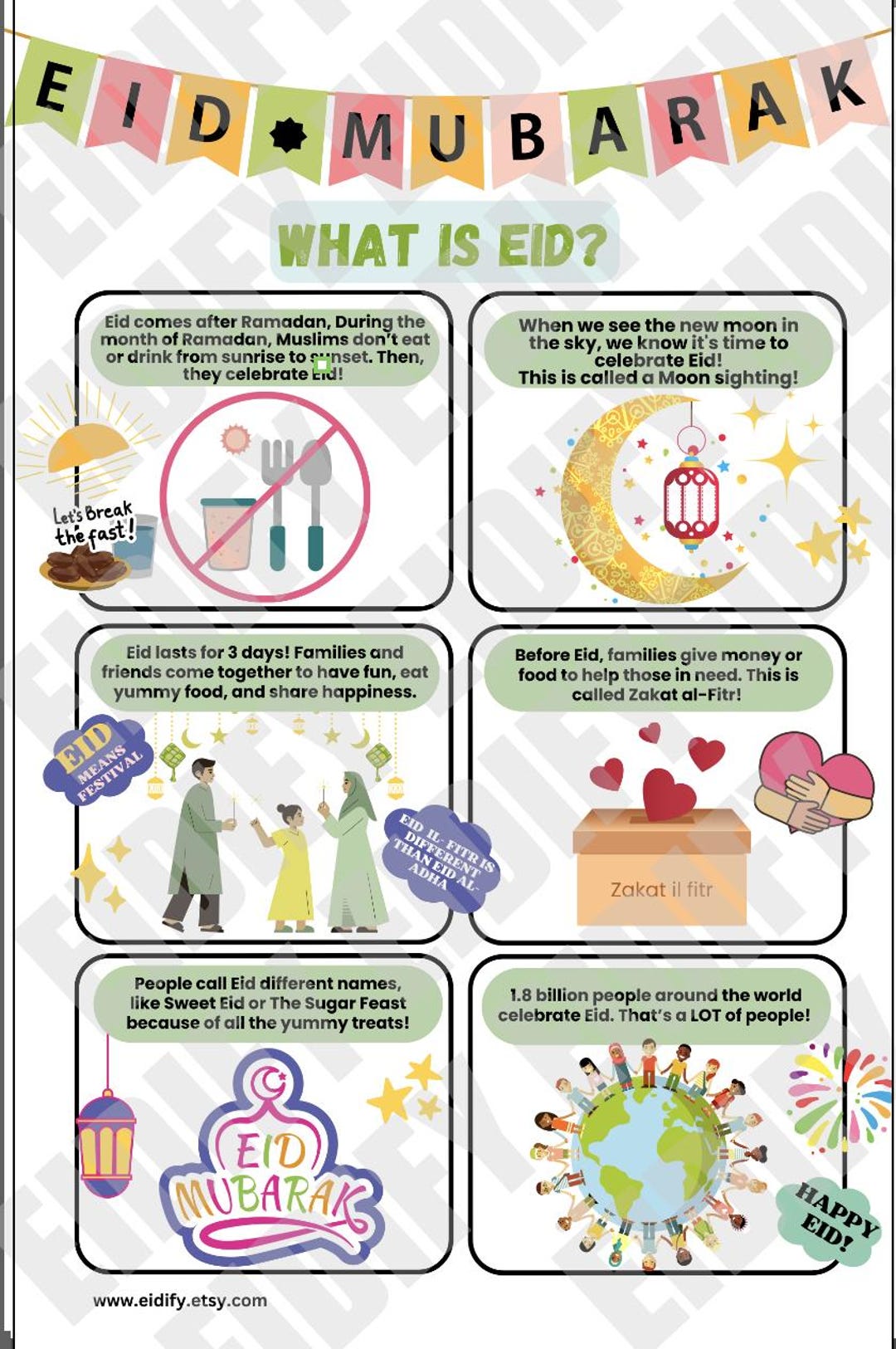 What is Eid? Infographic - Eid Goody Bag Insert for School, Kids Goody ...