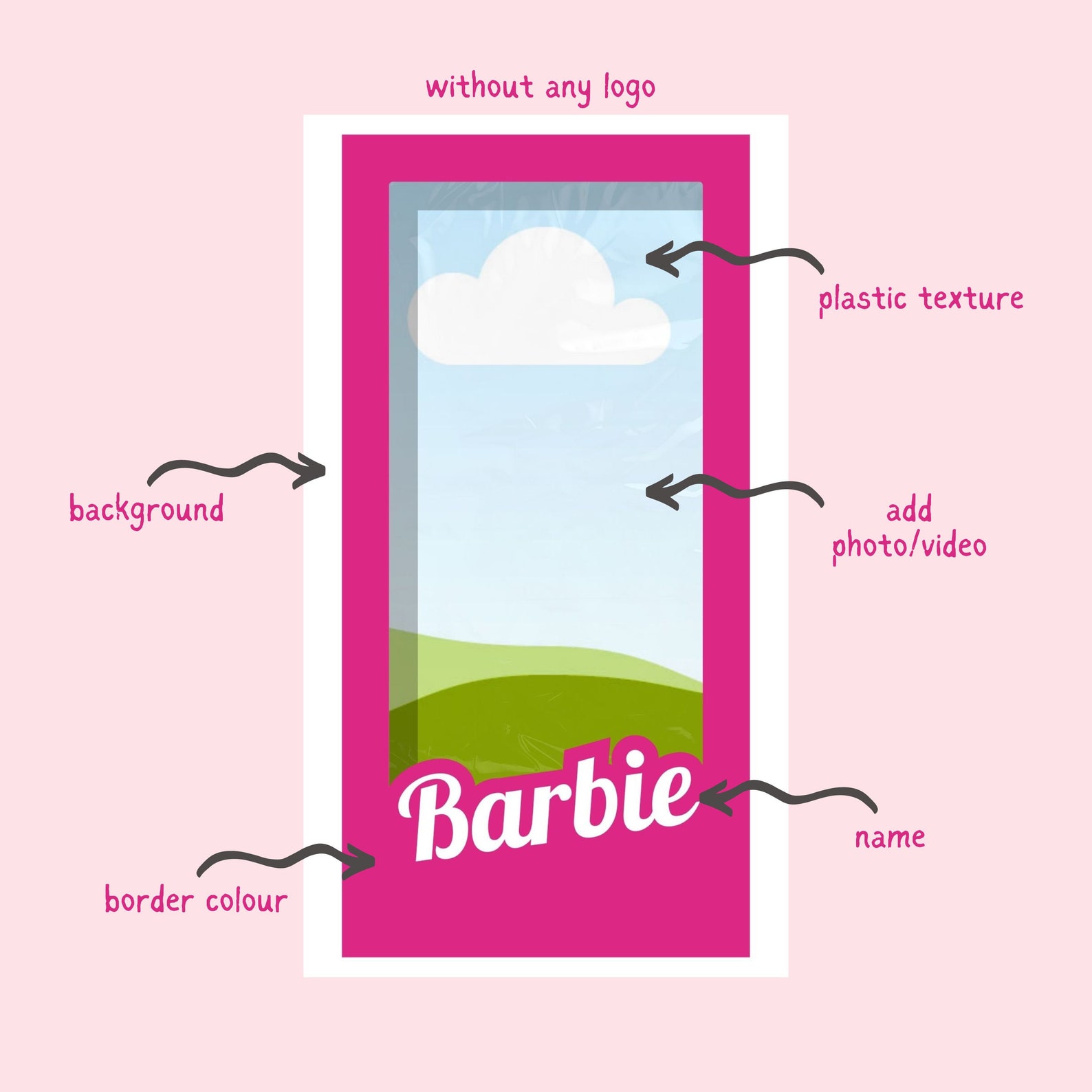Editable Doll Box Barbie Photo Frame Canva Template Bundle - Etsy