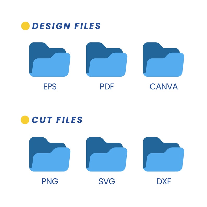 Envelope SVG Template Printable 4x6in | Canva Frame Template | Cut File ...