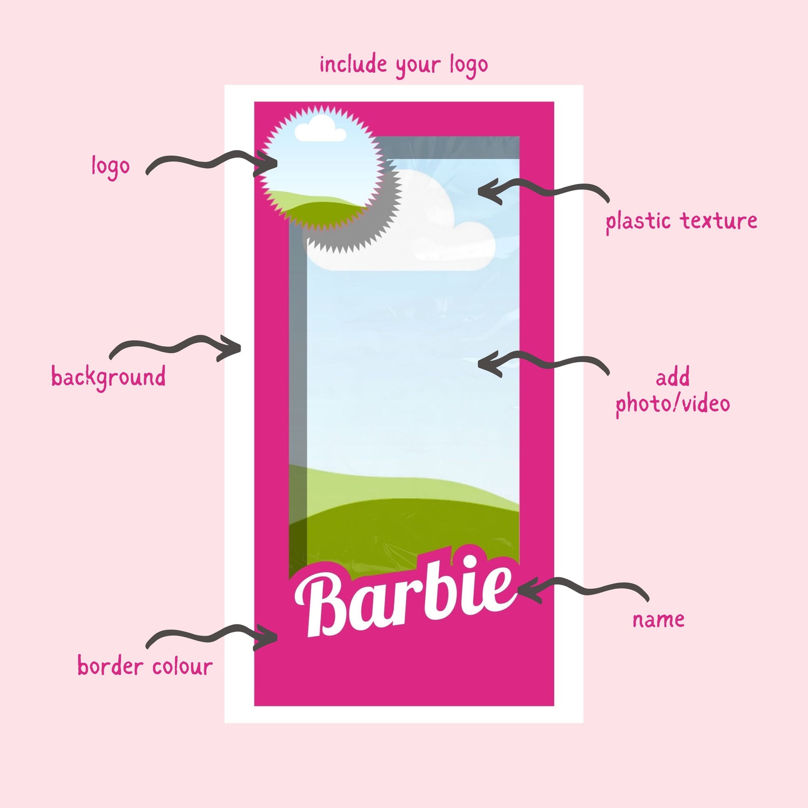 Editable Doll Box Barbie Photo Frame Canva Template Bundle - Etsy