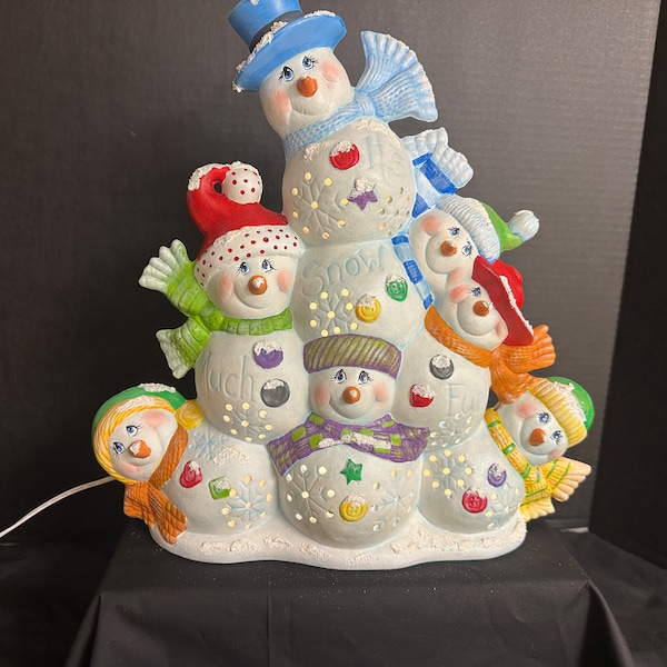 Painted Snowmen - Etsy