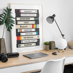 Personalised VHS Tape Poster | Custom Retro Movie Print | Video ...