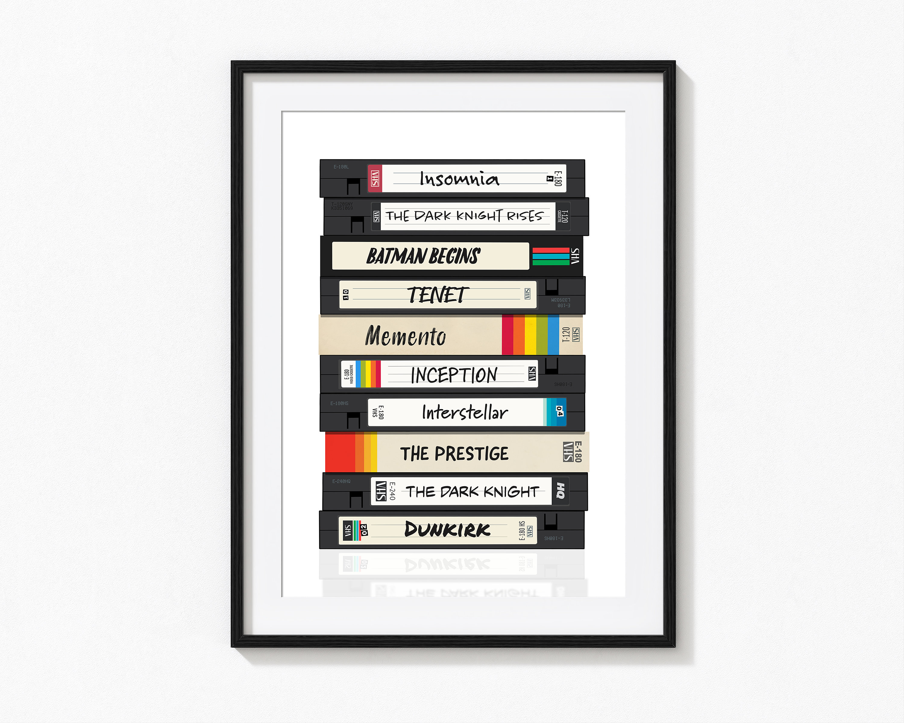Personalised VHS Tape Poster Custom Retro Movie Print - Etsy