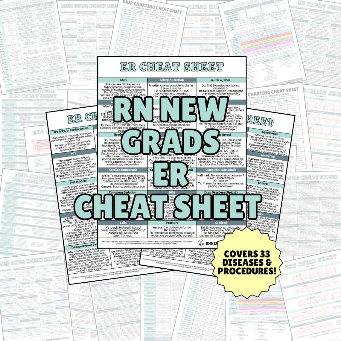 Nursing ER Cheat Sheet - Etsy