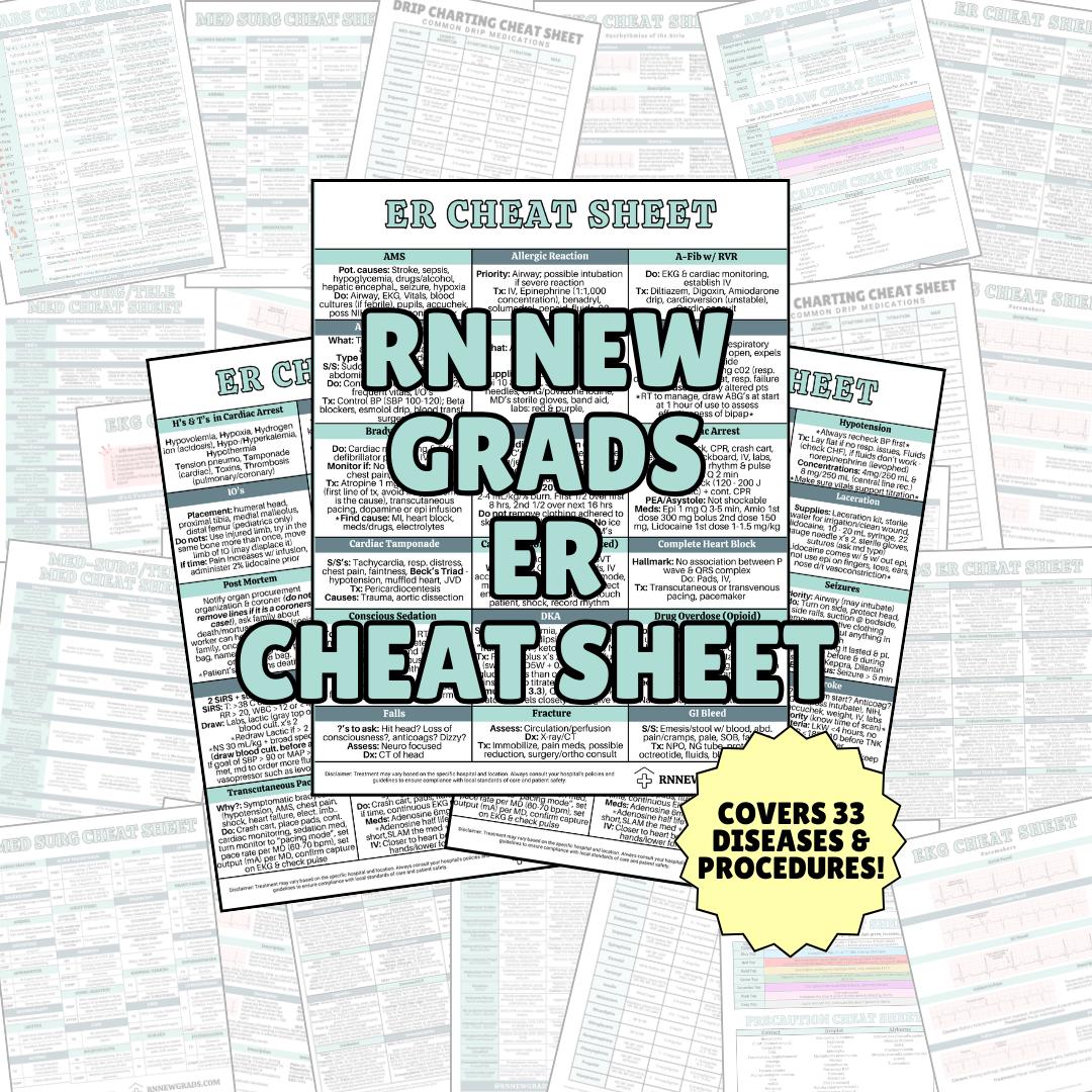 Nursing ER Cheat Sheet - Etsy