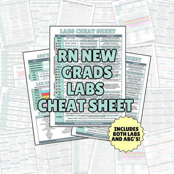 Ortho Nurse Report Sheet • SBAR • Patient Handoff • Printable Template ...