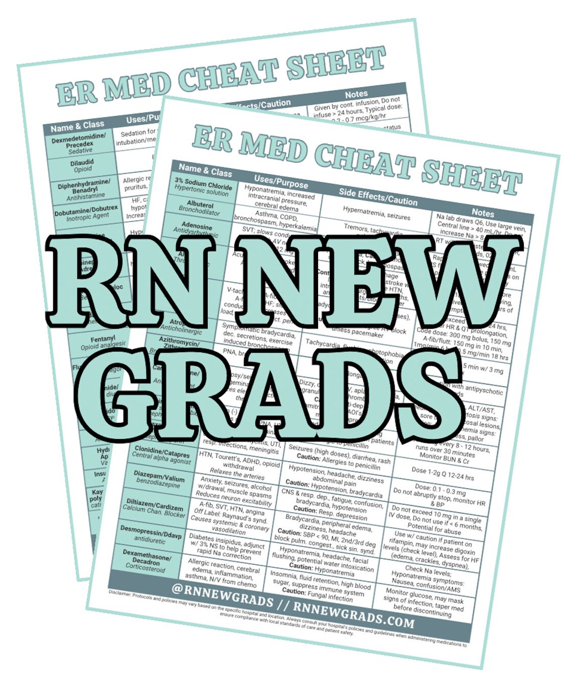 Nurse ER Medication Cheat Sheet - Etsy