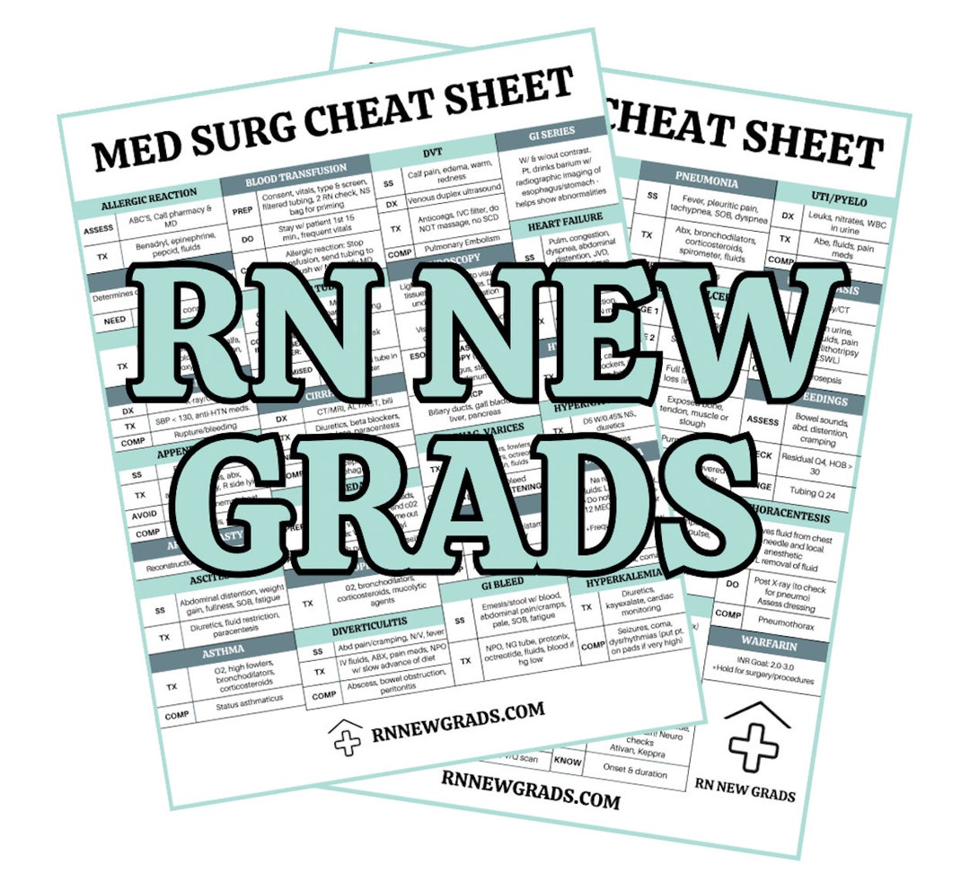 Nursing Med-surg Cheat Sheet - Etsy Australia