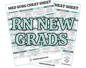 Ventilators for Nursing School Notes, Med Surg Pulmonary Basics, O2 ...