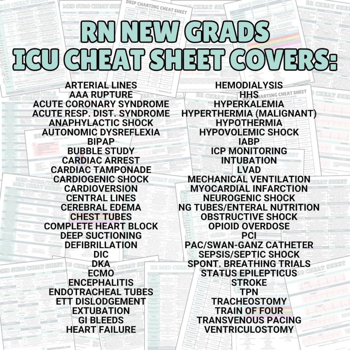 Nursing ICU Cheat Sheet - Etsy Canada