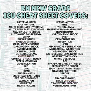 Nursing ICU Cheat Sheet - Etsy