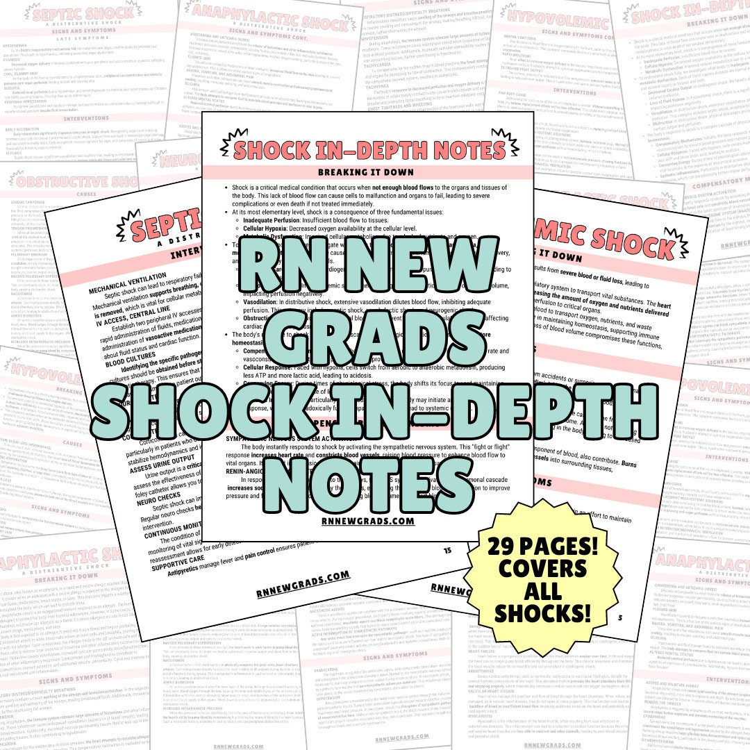 Shock In-depth Nursing Notes - Etsy
