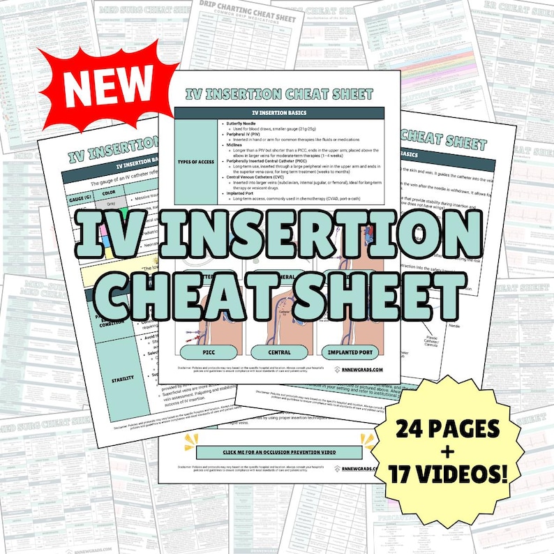 IV Insertion Cheat Sheet Study Guide - Etsy