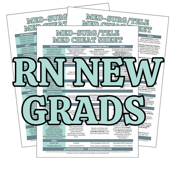 Tele Cheat Sheet - Etsy