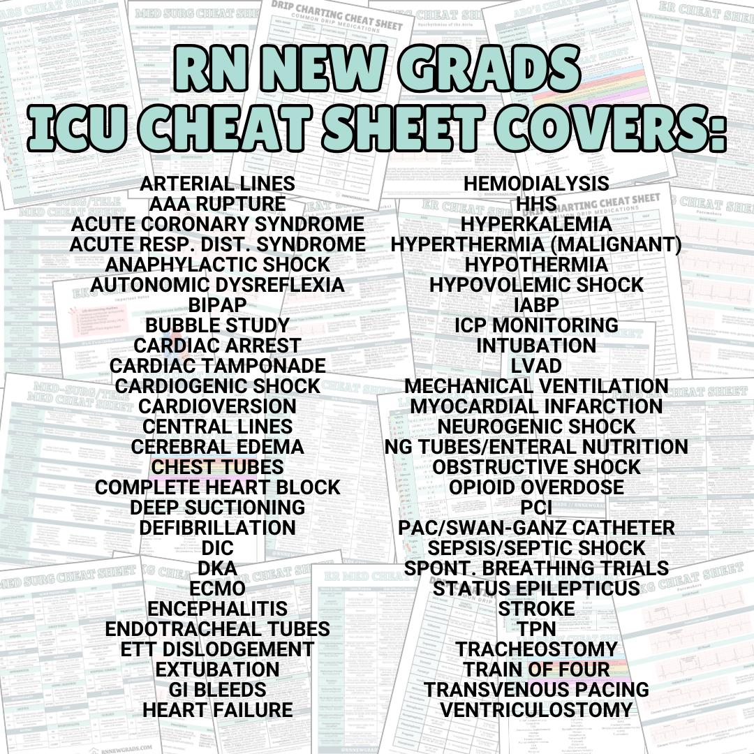ICU Cheat Sheet Bundle - Etsy