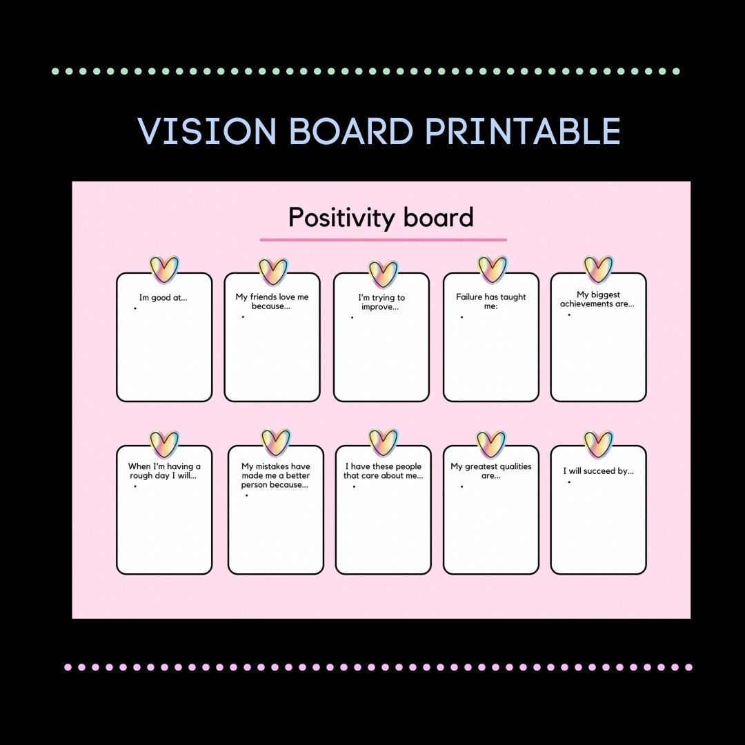 Positivity Board | Vision / Dream Board Prompt | Well-being | Goal ...