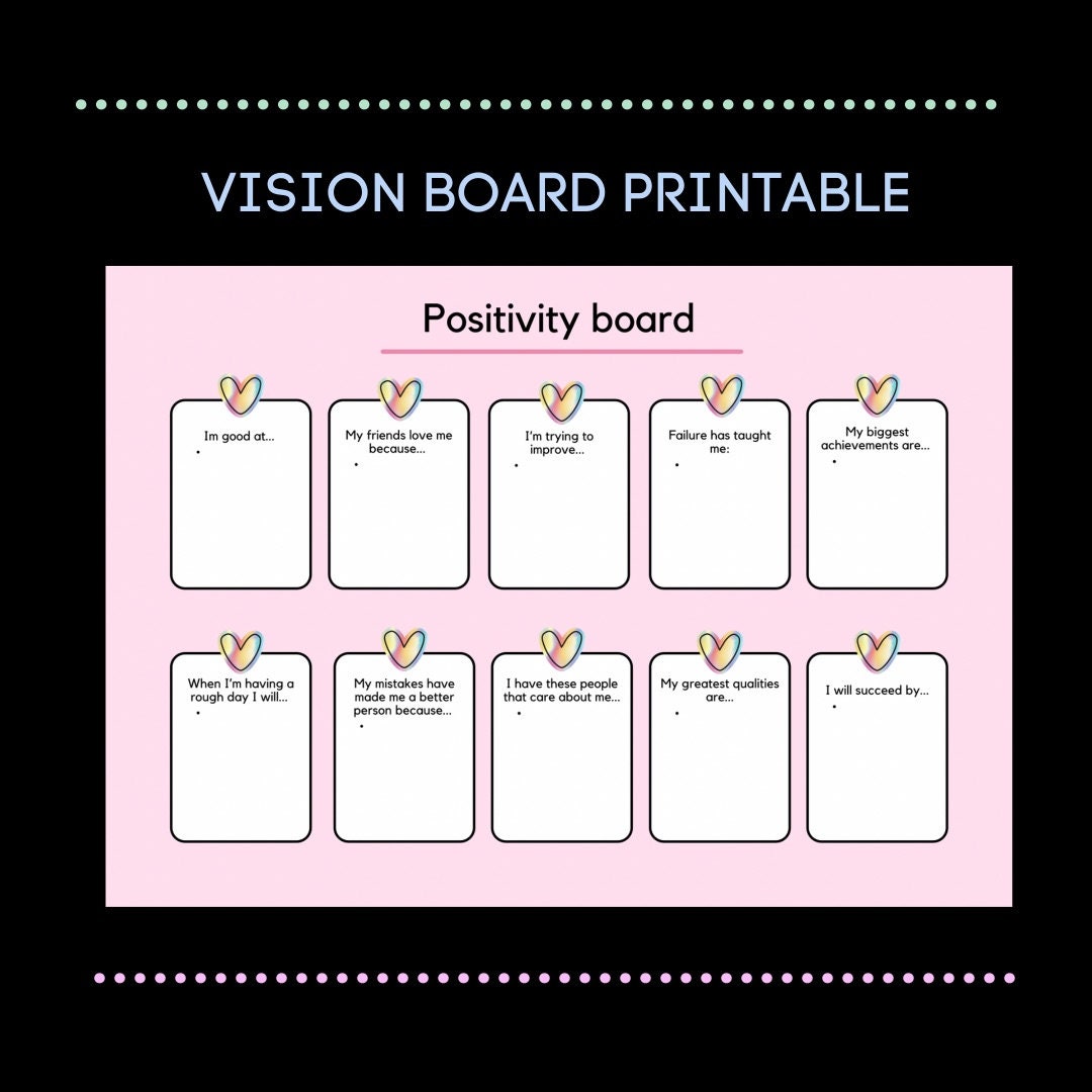 Positivity Board | Vision / Dream Board Prompt | Well-being | Goal ...