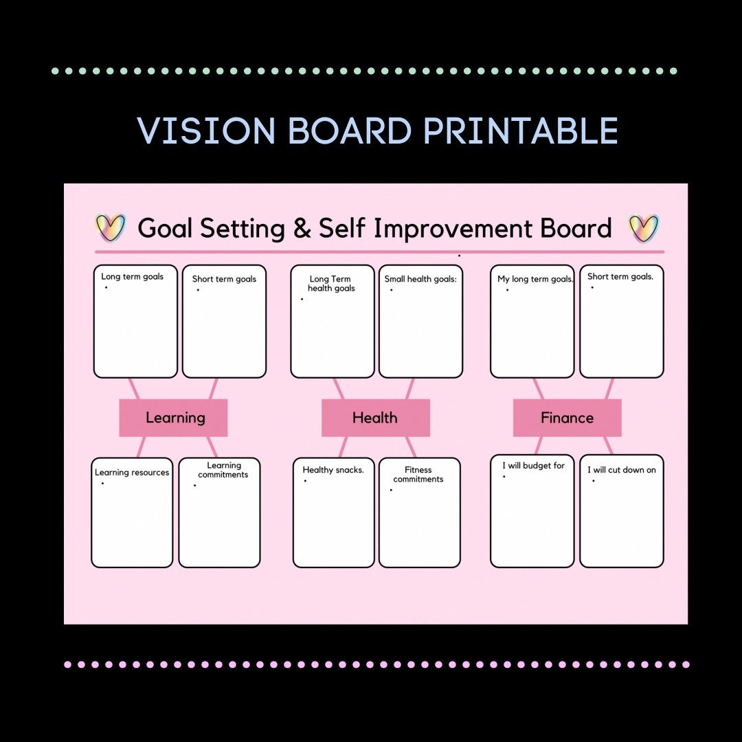 Goal Setting & Self Improvement Board | Career Goals | Planning ...