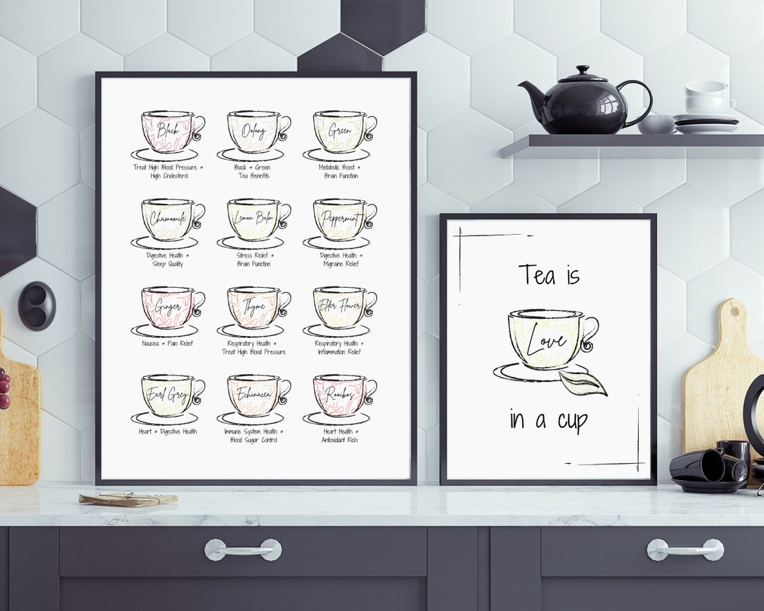 Tea Art | Kitchen Art | Home Decor | Printable Wall Art | Tea Poster ...