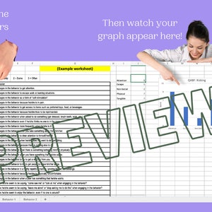 QABF Excel and Numbers Spreadsheet-automatically Score and Graph ...