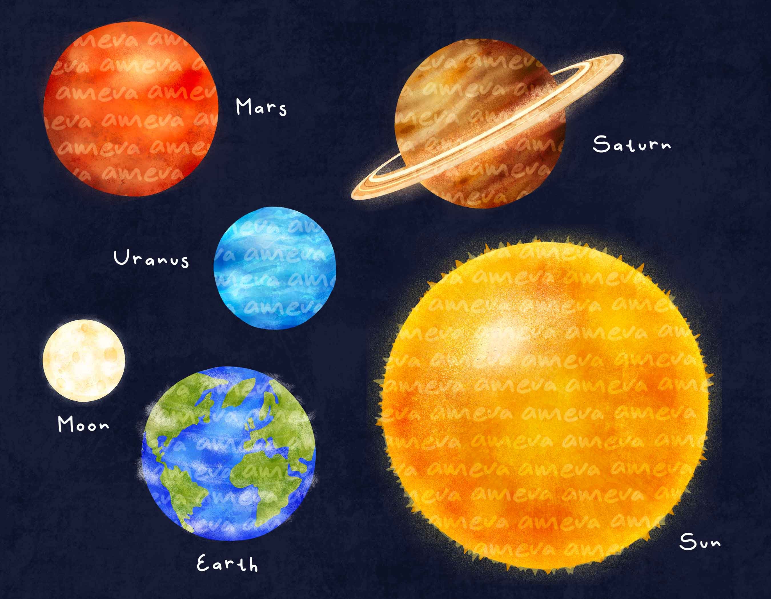 Planets Clipart Solar System Digital Watercolor Commercial Use Outer ...