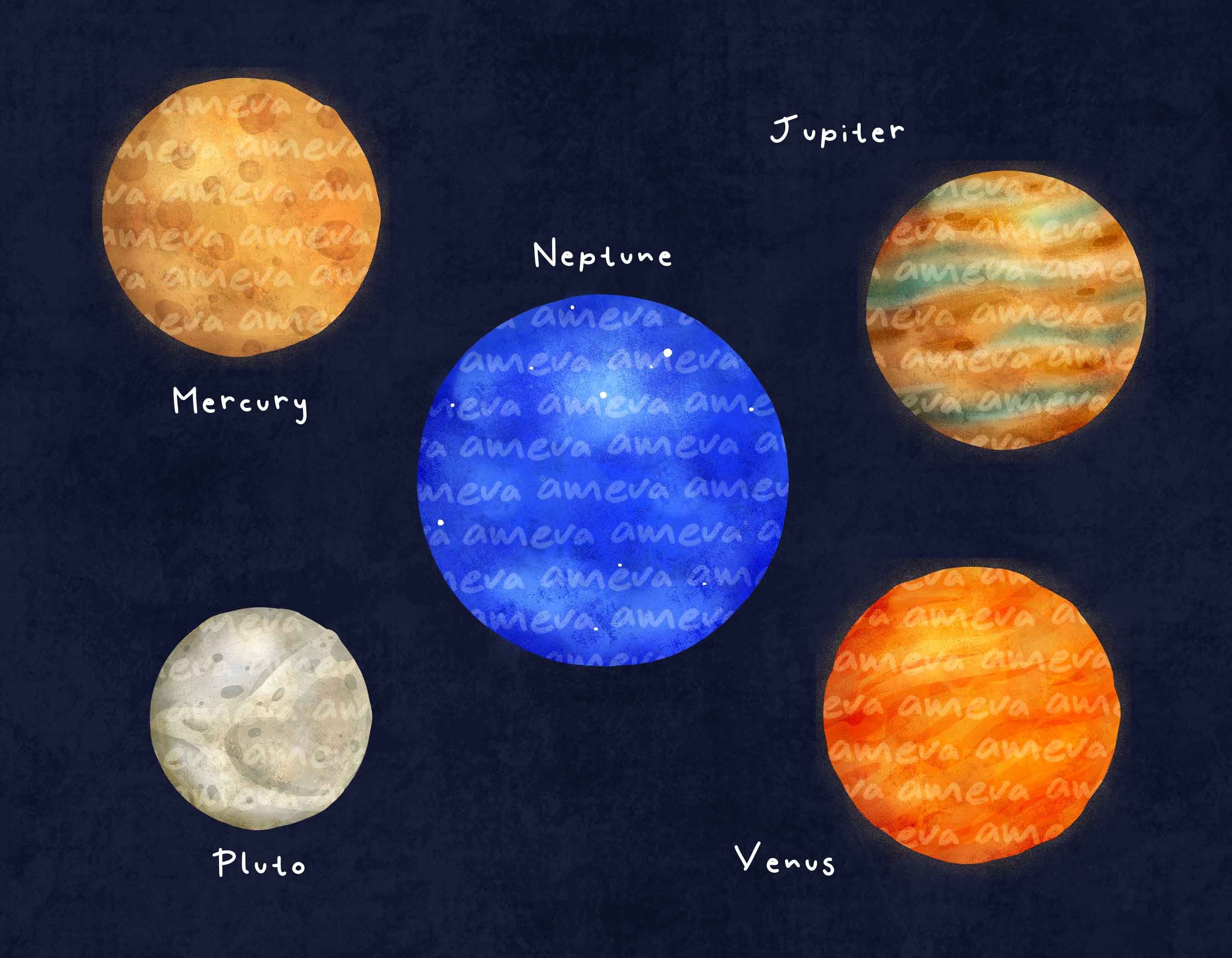 Planets Clipart Solar System Digital Watercolor Commercial Use Outer ...