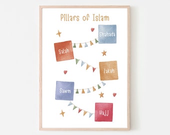 5 Pillars of Islam Educational Poster for Kids | Muslim Digital ...